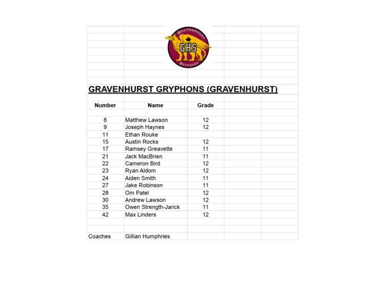 WNC Rosters for QR Code.xlsx - Gravenhurst | PDF