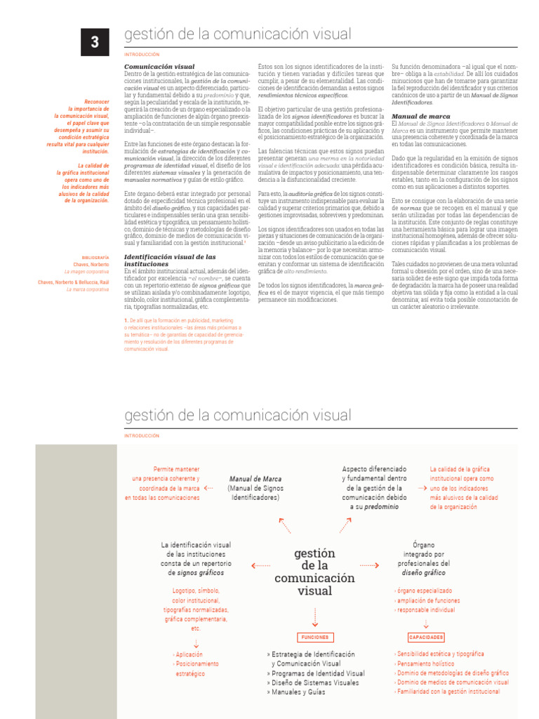 gestión-comunicación-visual | PDF | Diseño | Diseño gráfico