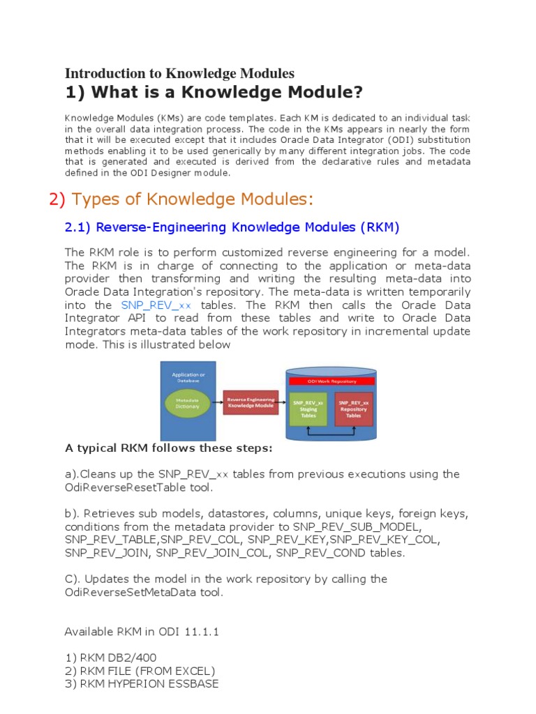 Introduction To Knowledge Modules | PDF | Microsoft Sql Server | Oracle Database