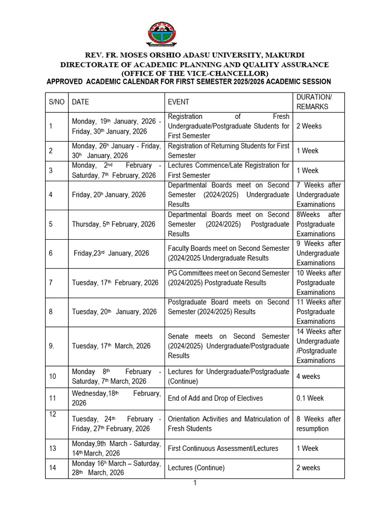 Approved Academic Calendar For First Semester 2025-2026 Academic ...