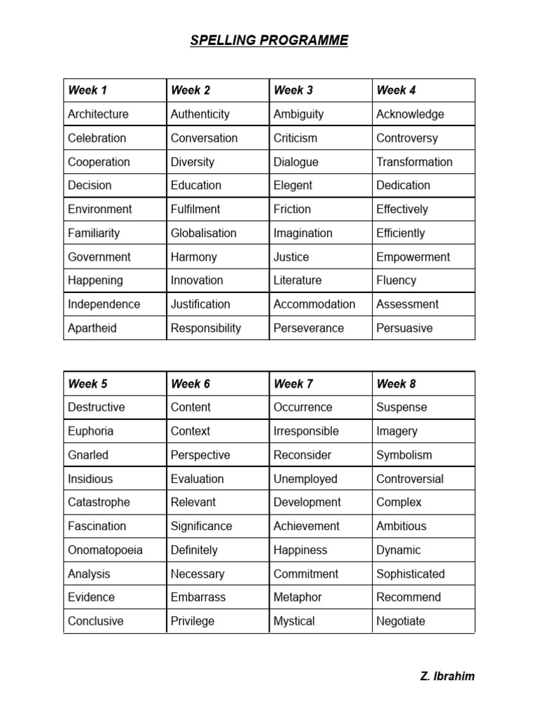 Spelling Programme | PDF