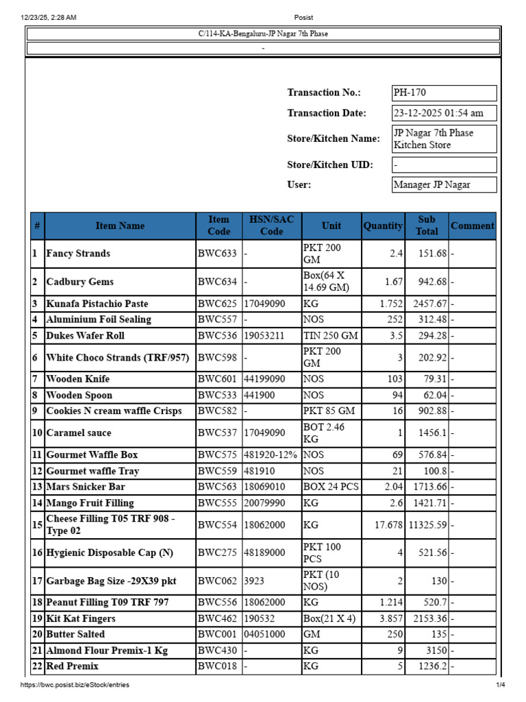 Physical Inventory 22122025 | PDF | Chocolate | Confectionery