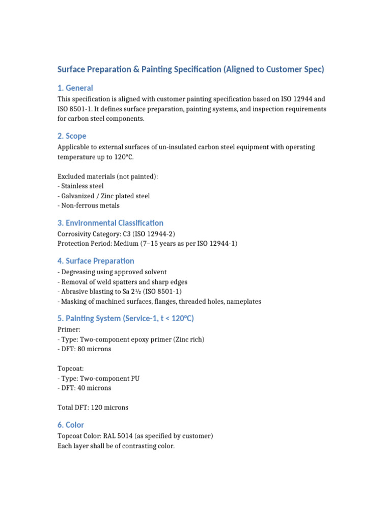 Arranged Painting Specification | PDF