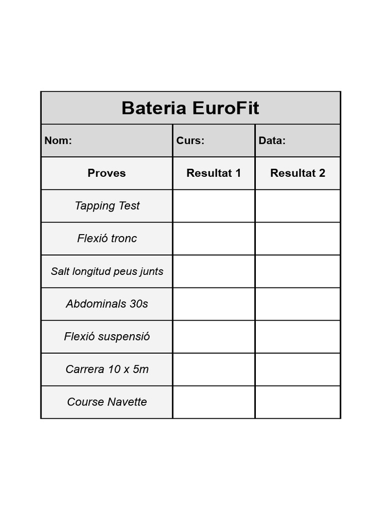 Bateria Eurofit | PDF