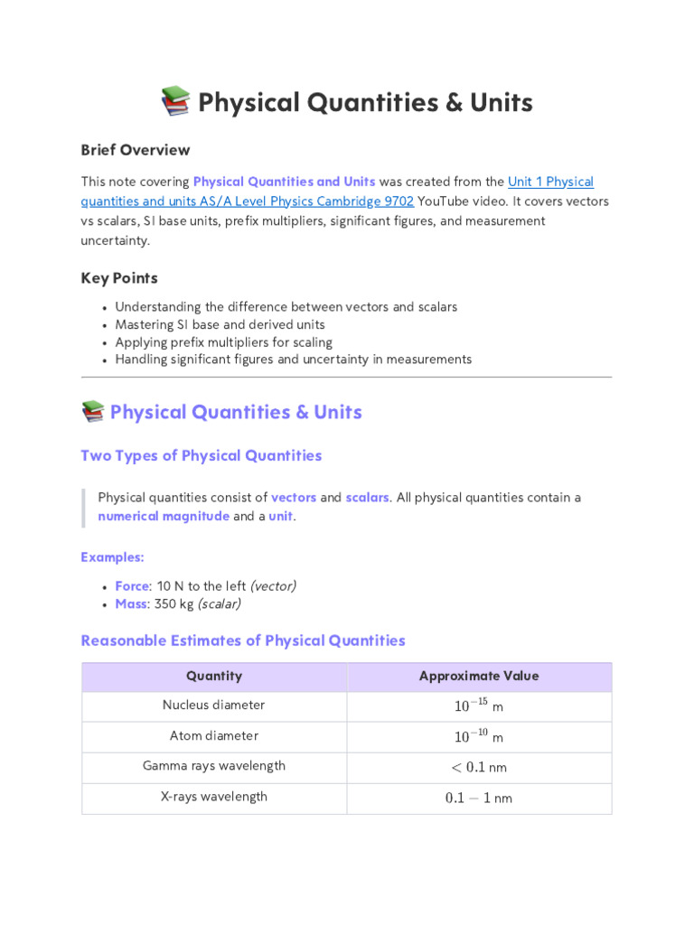 Unit 1 Physical quantities and units AS_A Level Physics Cambridge 9702 ...