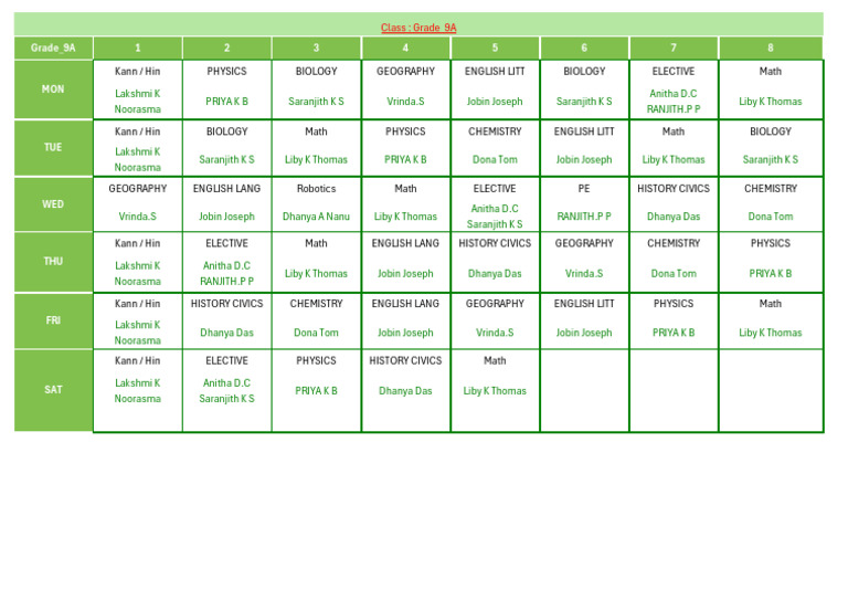 Grade 9a Timetable 2025-26 | PDF