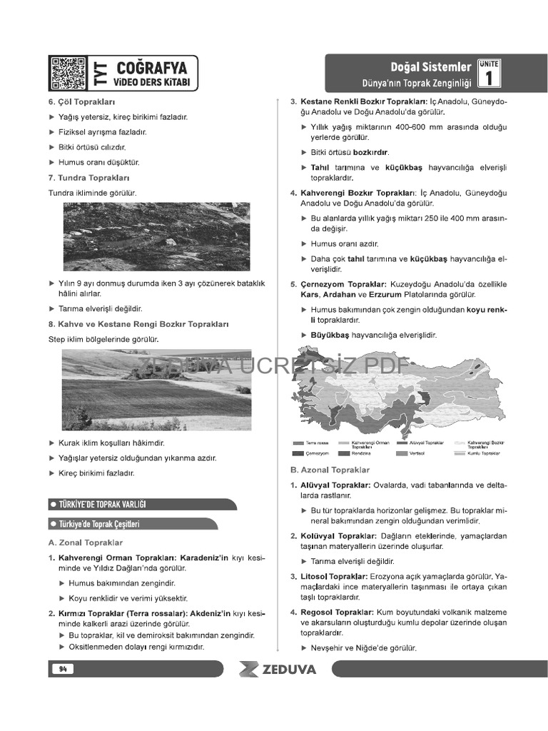 Tyt Cografya Turkiyede Toprak Varligi Konu Anlatimi | PDF