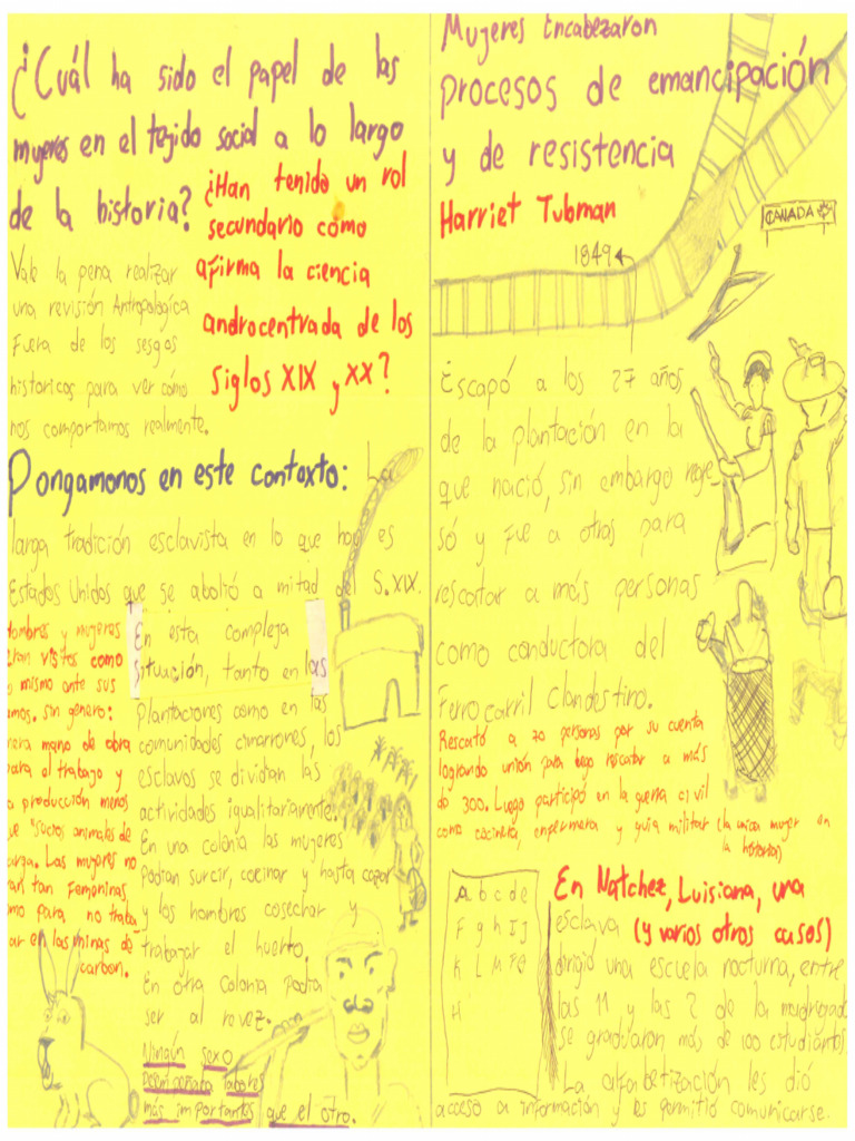 Fanzine | PDF
