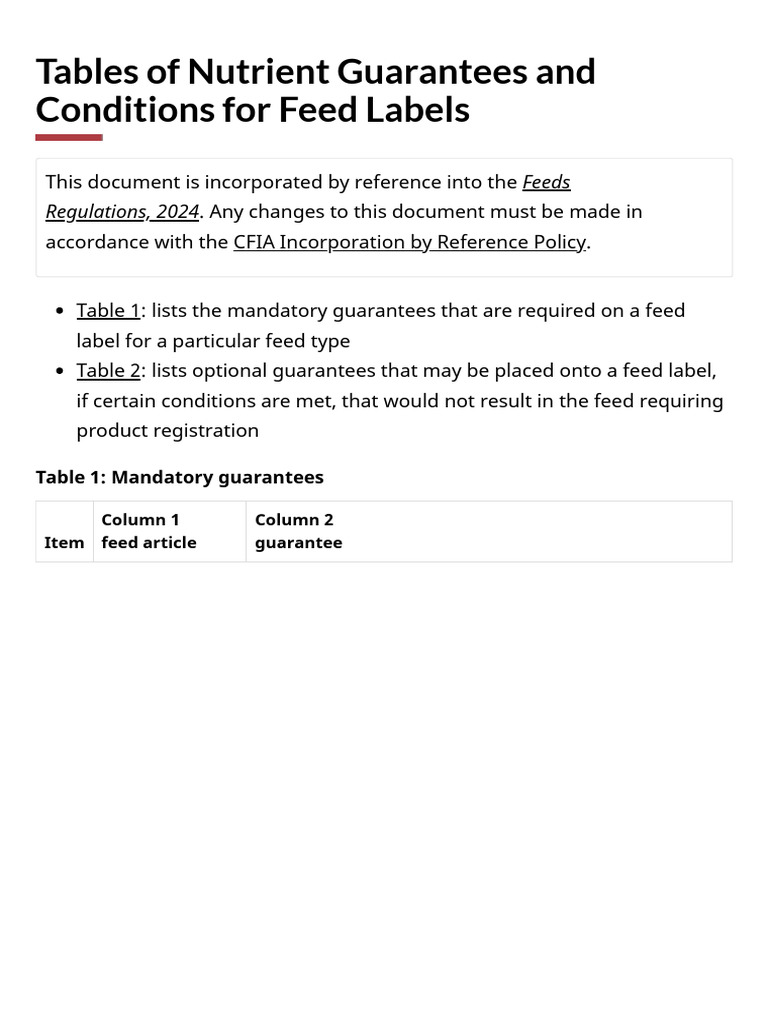 Tables of Nutrient Guarantees and Conditions for Feed Labels | PDF ...