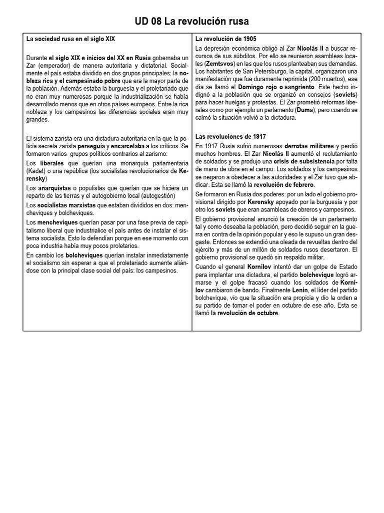 4ESO UD08 La Revolución Rusa | PDF | revolución rusa | Vladimir Lenin