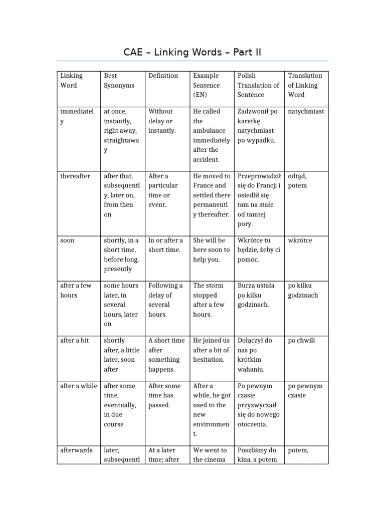 CAE – Linking Words – Part II | PDF
