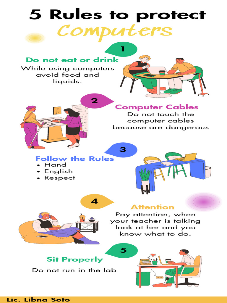5 Rules To Protect | PDF