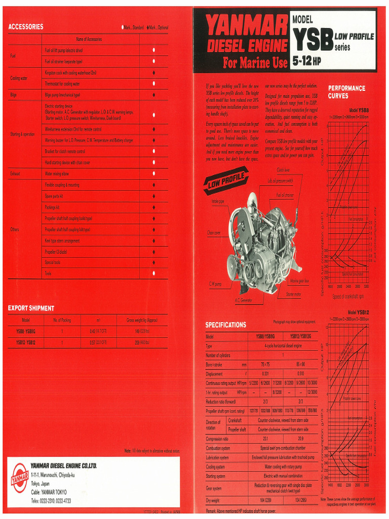 Datasheet YSB8-12 Englisch | PDF