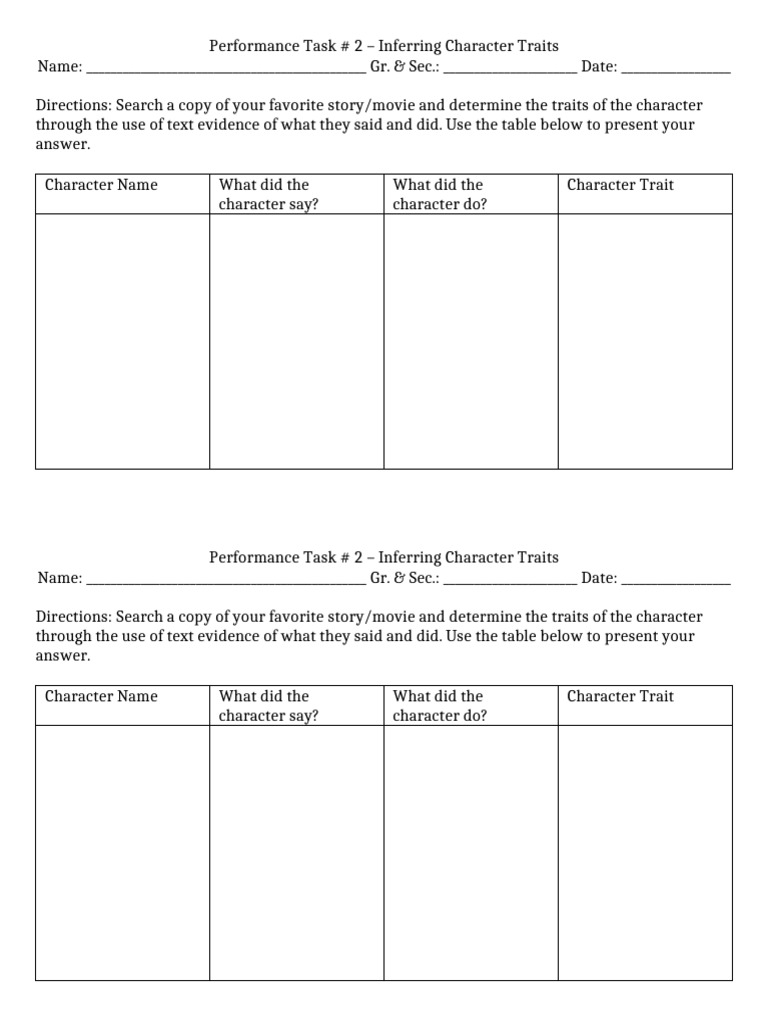 Performance Task # 2 - Inferring Character Traits | PDF | Plot ...