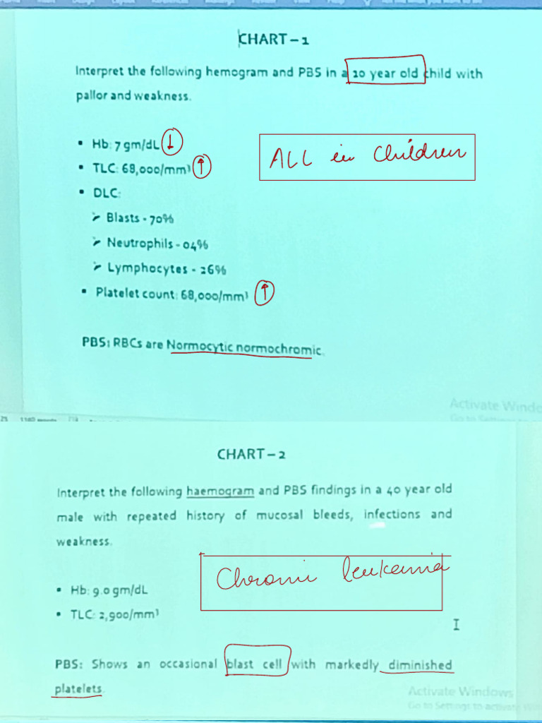 Patho Case Study 1 | PDF | Anemia | Hematology