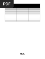 NETA Insulation Resistance Test Values | PDF