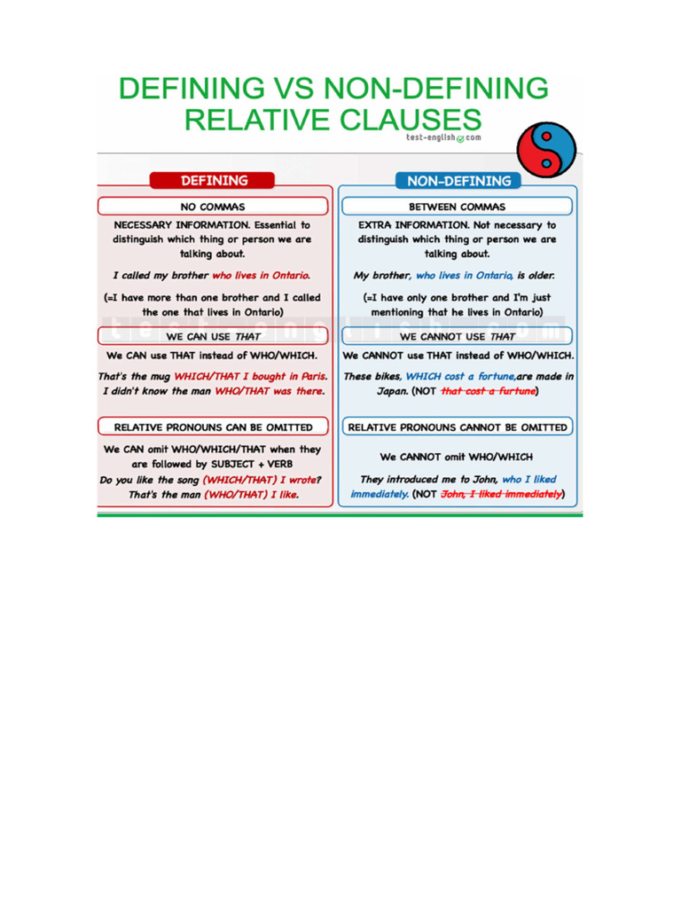 Defining - Non-Defining Sentences - Relative Pronouns | PDF