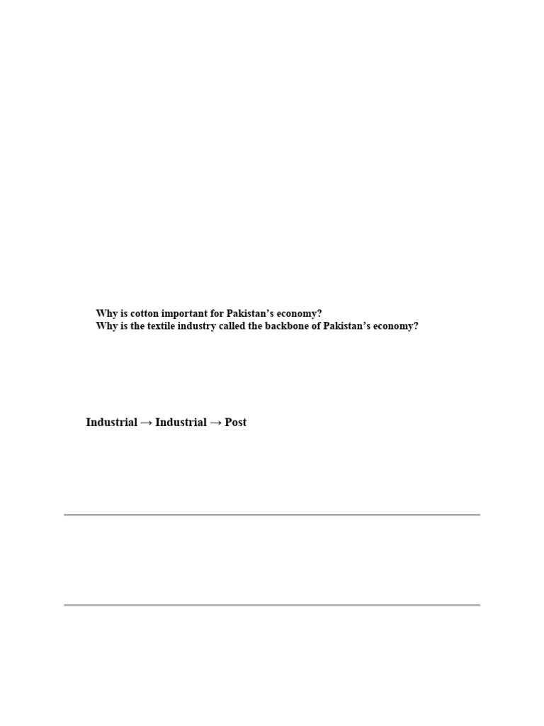 Geography Topic Industrialization and International Trade Prep ...