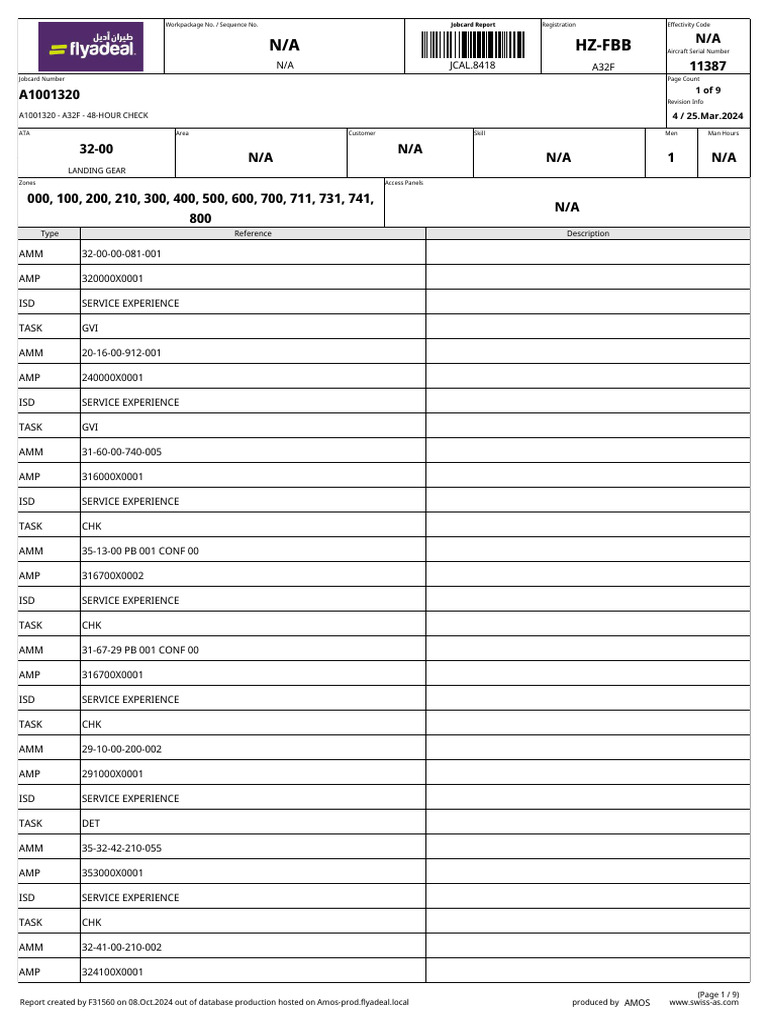 Daily Check | PDF | Landing Gear | Empennage