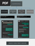 Aramco Work Permit Q&A Guide | PDF | Fires | Safety