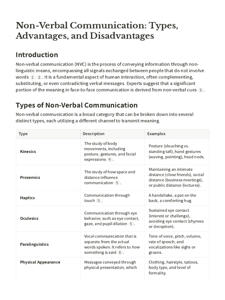 Non-Verbal Communication Types, Advantages, And D | PDF | Nonverbal ...