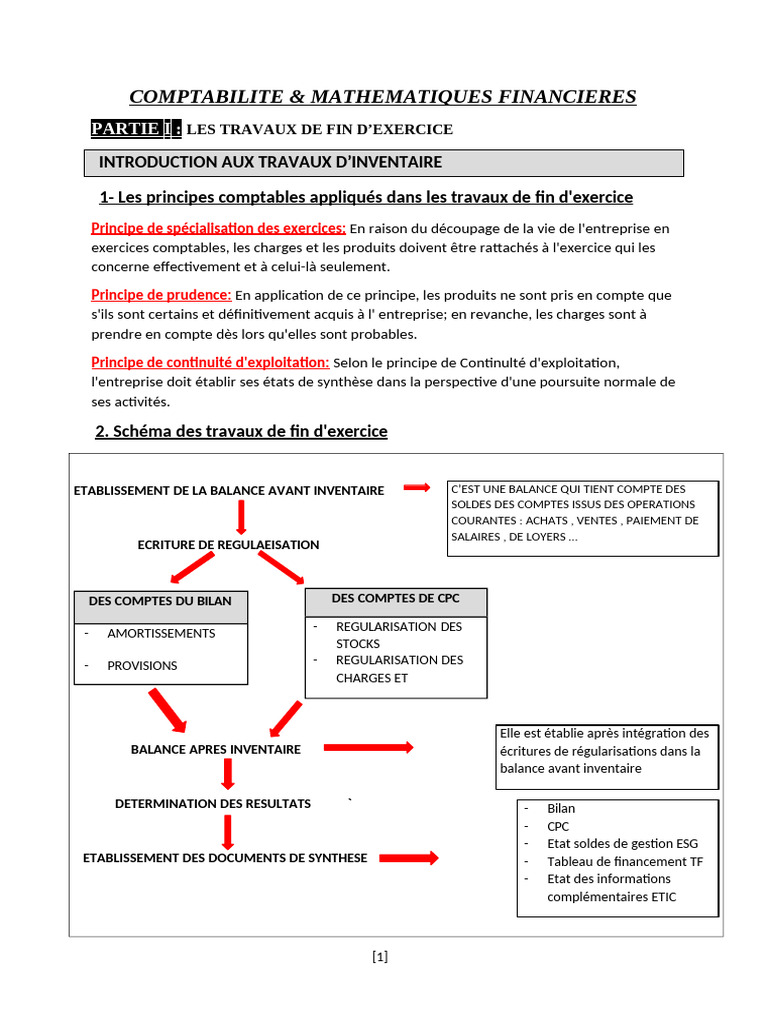 Résumé CMF 2025 | PDF | Dépréciation | Immobilisations