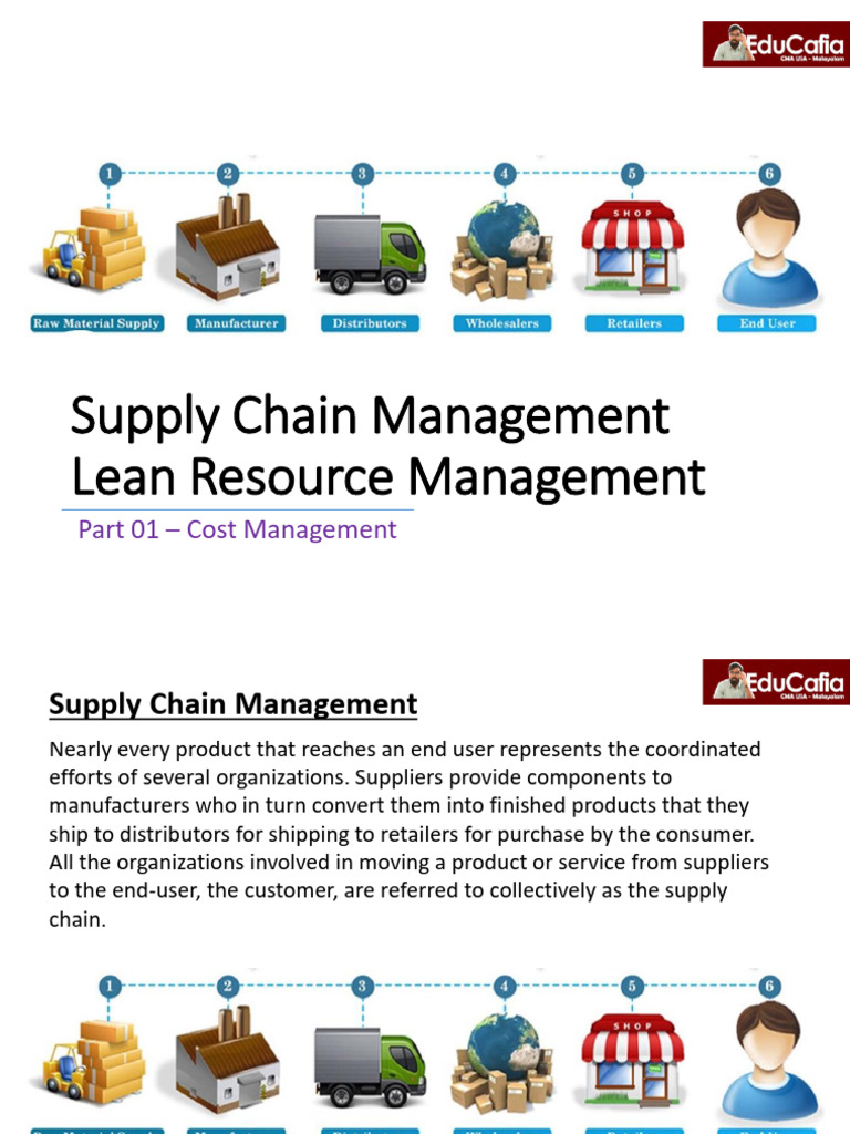 Lean Resource Management | PDF | Lean Manufacturing | Supply Chain
