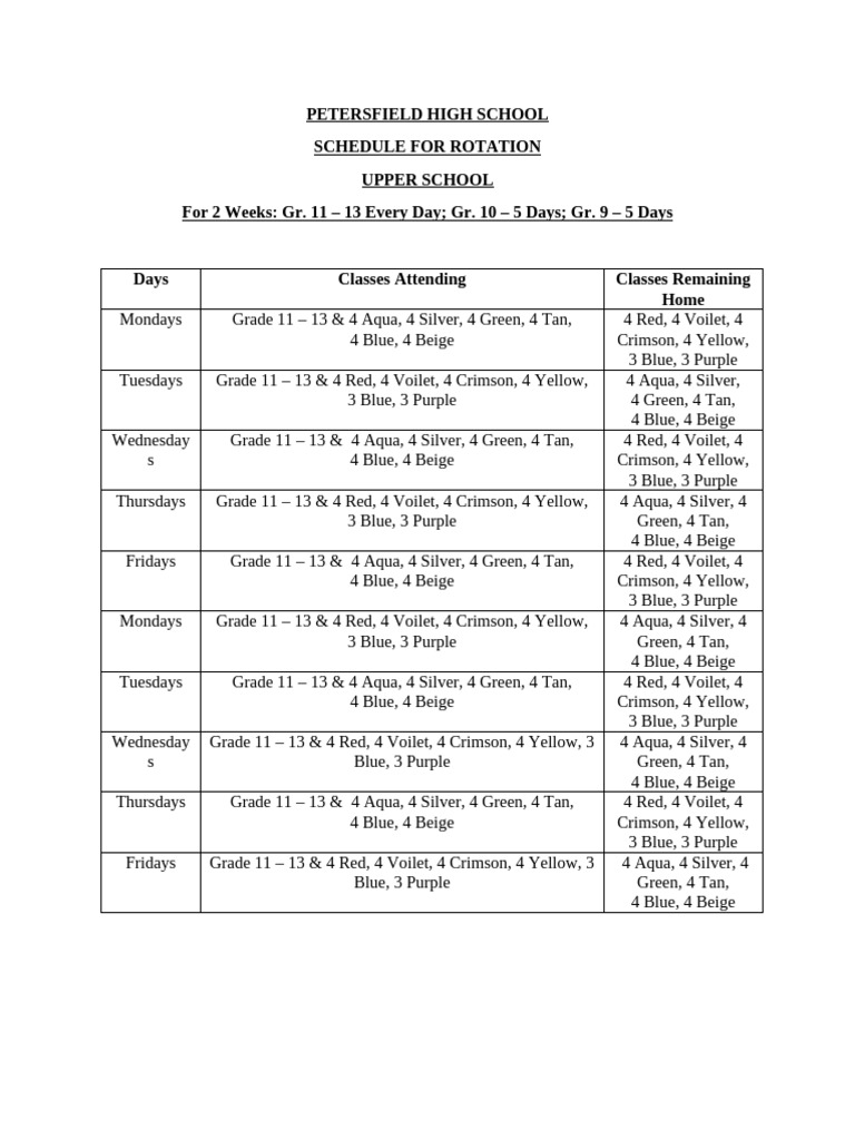 PETERSFIELD HIGH SCHOOL ROTATION SCHEDULE - UPPER SCHOOL 1 | PDF