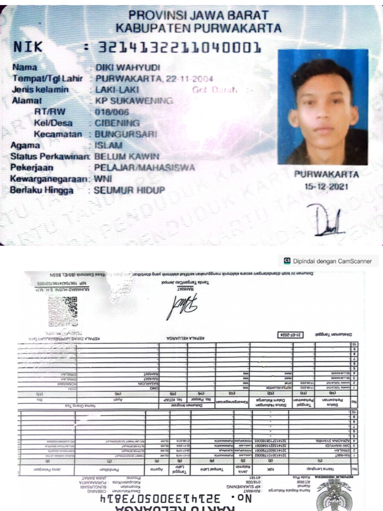 An Diki Wahyudi | PDF