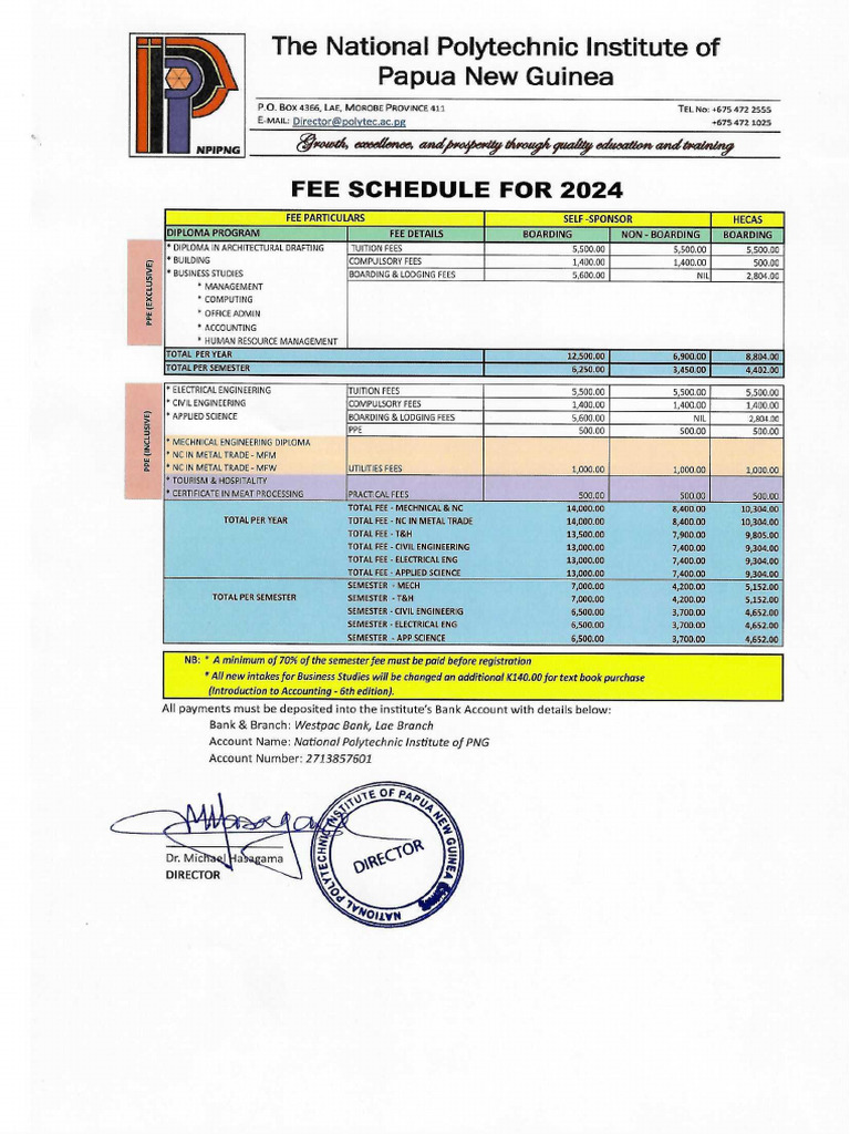 Fee Structure For 2024 | PDF