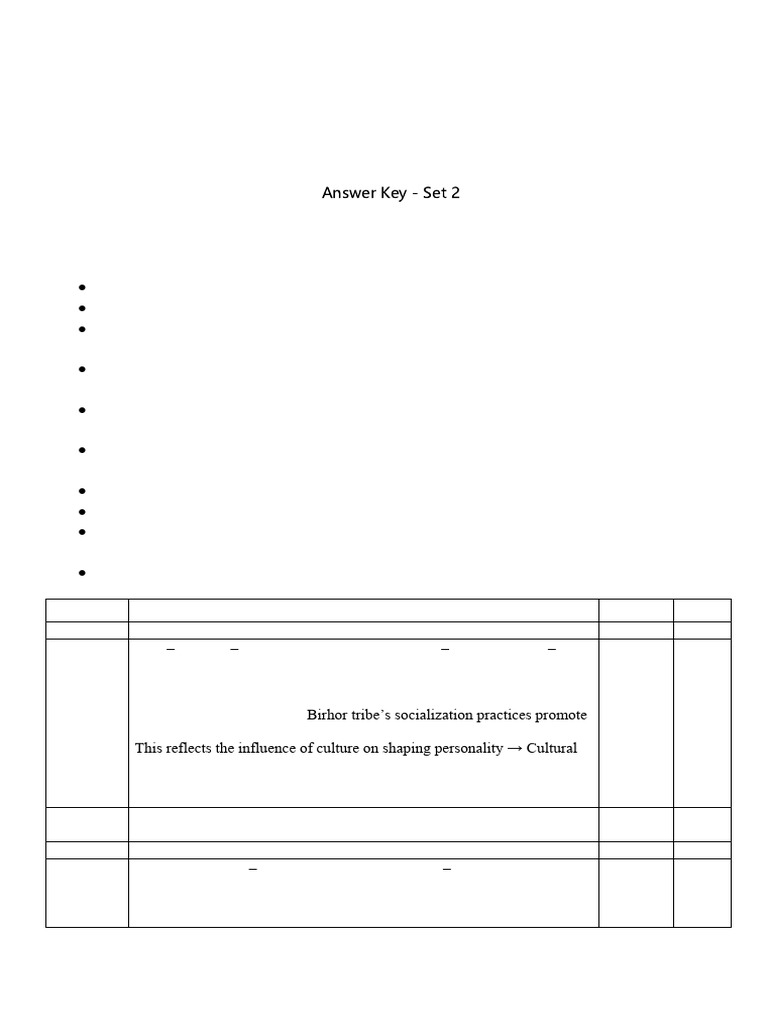 Class XII - Psychology Set 2 MS | PDF | Intelligence | Mental Disorder