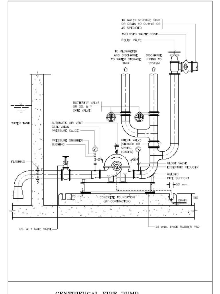 Typical Fire Pump | PDF