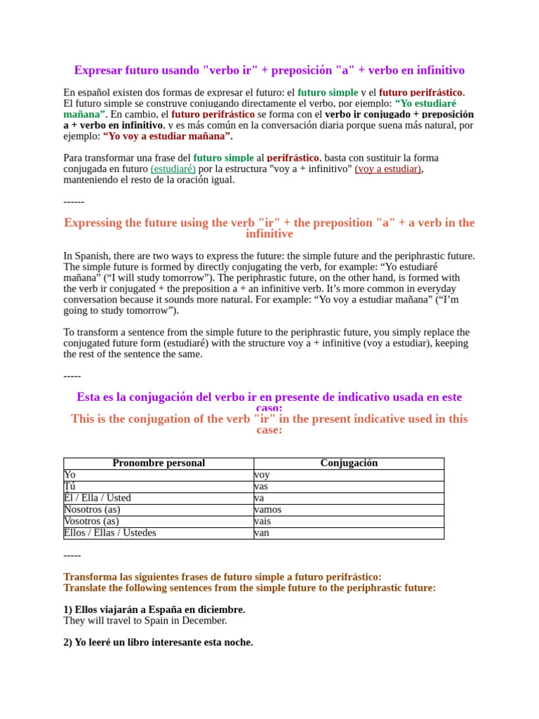 Futuro Verbo Ir Con Tarea | PDF | Mecánica del lenguaje | Gramática