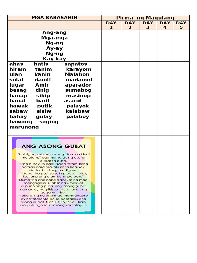 Reading Assessment2 | PDF