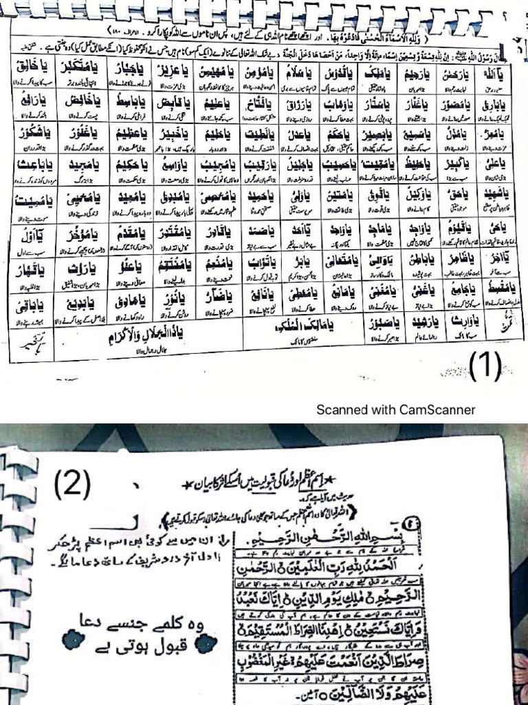 Ism-e-Azam Ki Duaen | PDF
