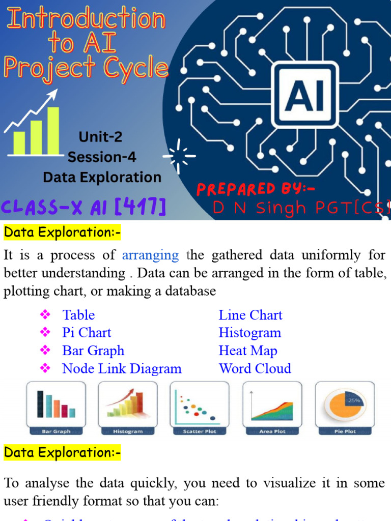 Data Exploration | PDF