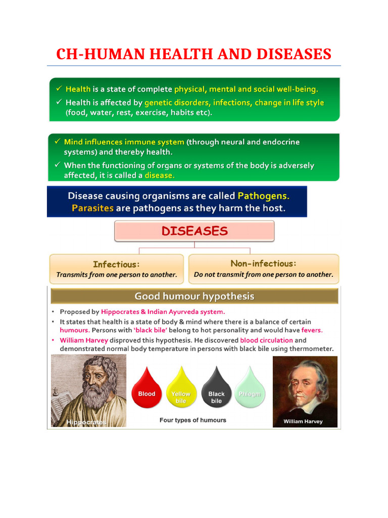 Ch- Human Health and Diseases | PDF