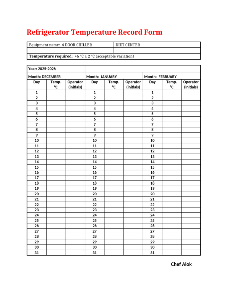 Refrigerator Temperature Record Form | PDF | Cold | Building Engineering