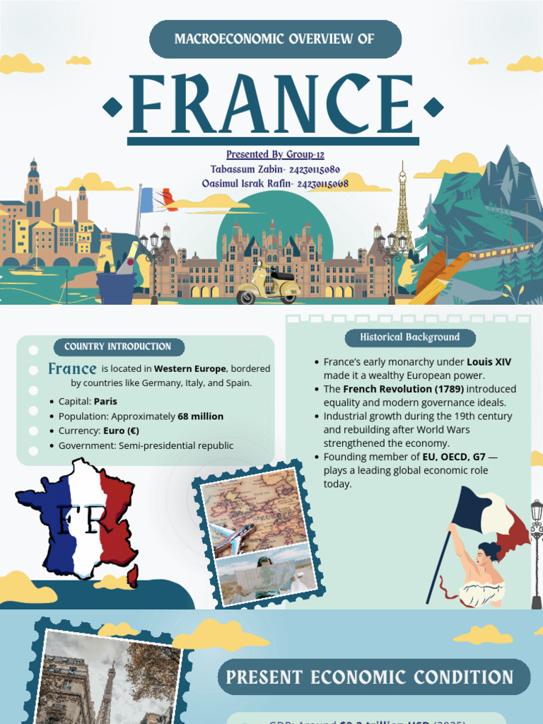 Blue and Yellow Illustrated France Country Introduction Presentation ...