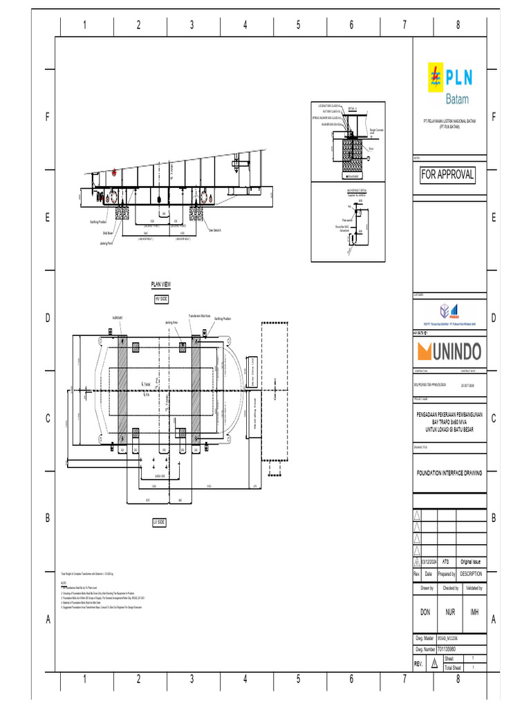 955 Foundation Interface | PDF | Components | Building Materials
