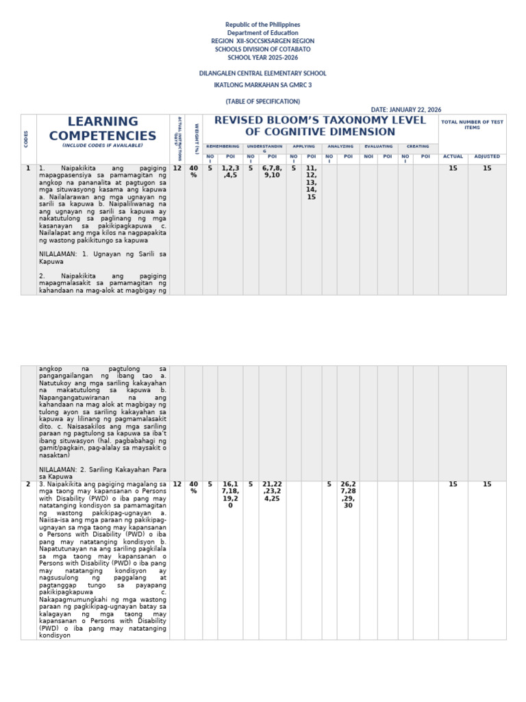 Edited 3rd Periodical Test in GMRC | PDF