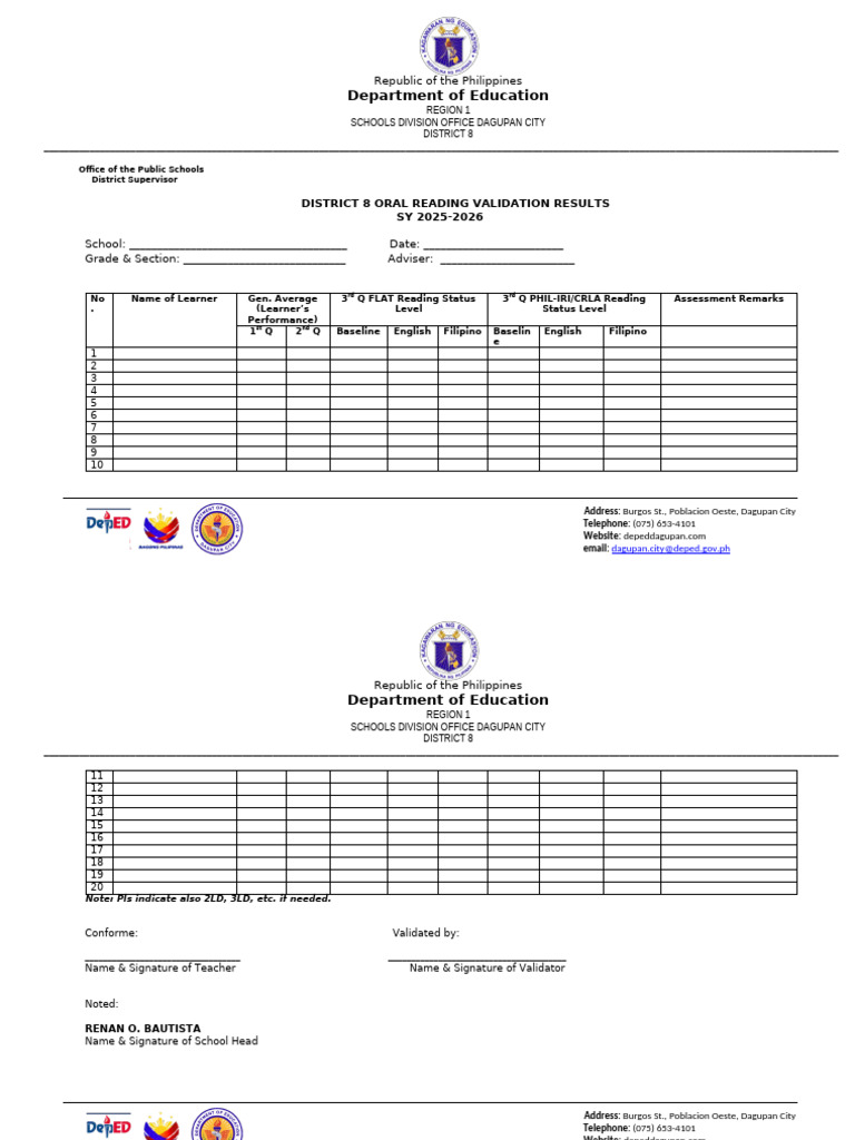 Oral Reading Validation Template | PDF