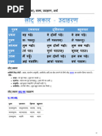 गम Dhatu Roop in Sanskrit | PDF