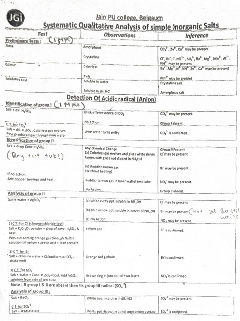 Chemistry Lab Chart | PDF