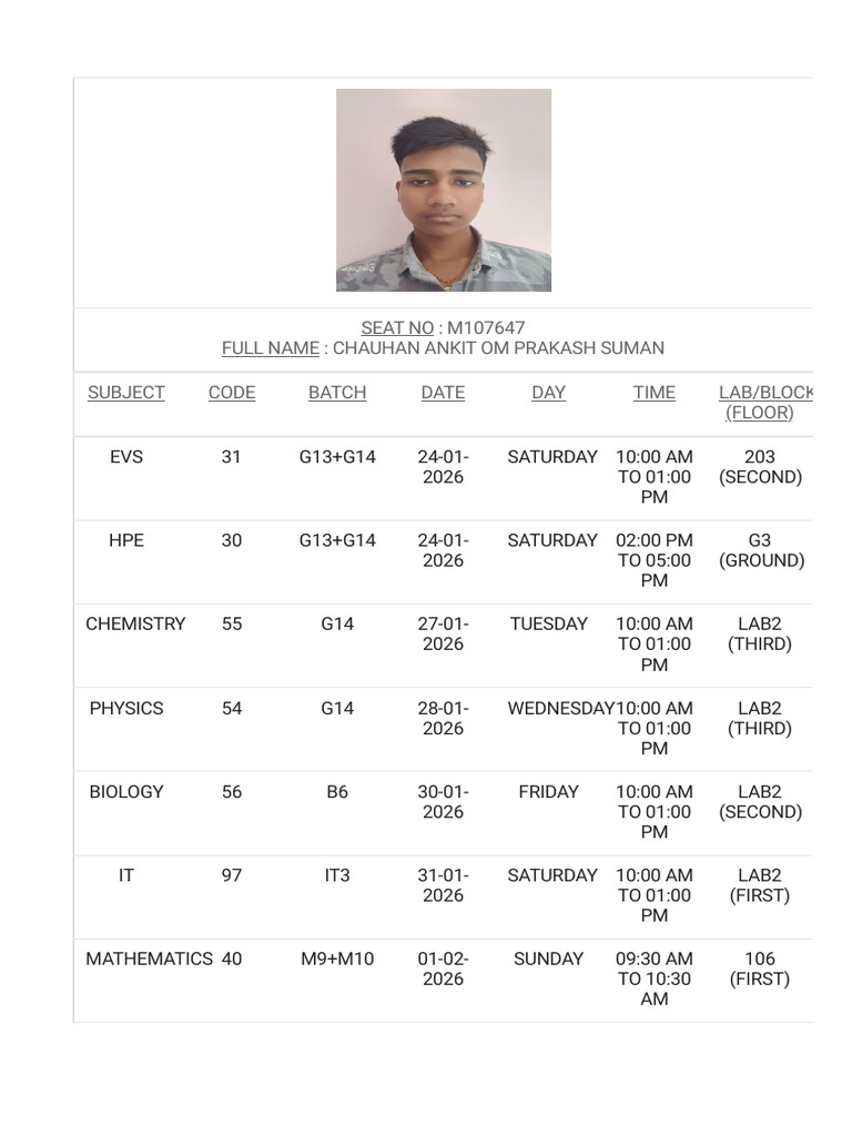 HSC Board Practical Time Table | PDF