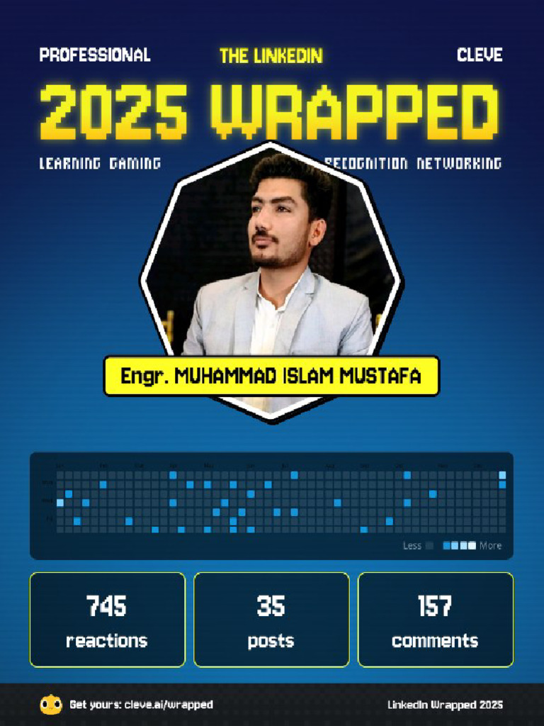 Linkedin Wrapped 2025 | PDF