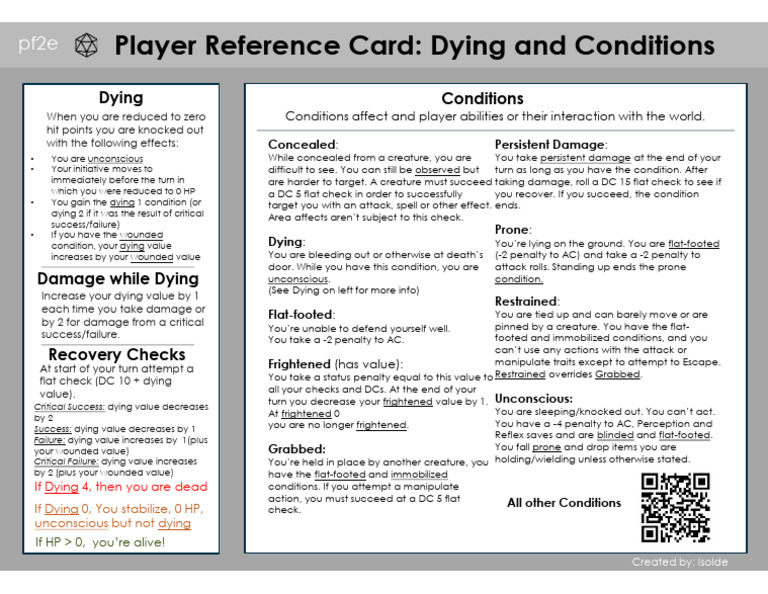 PF2e - Player Reference Card - Back - Print Friendly | PDF