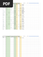 Land Area Conversion Table | PDF | Home & Garden