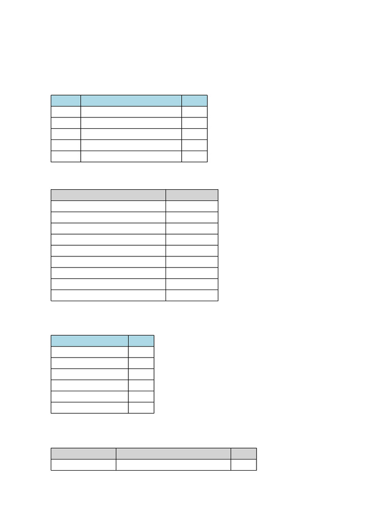 Class12 Blueprints | PDF