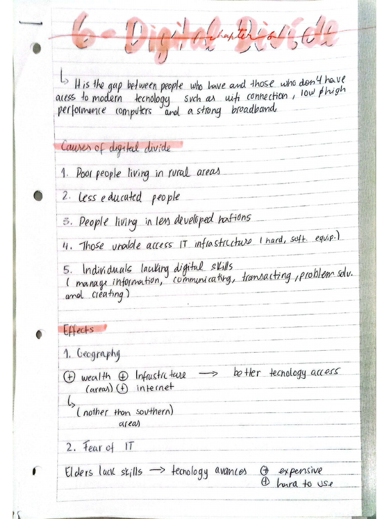 IT Chapter 6 Digital Divide Notes | PDF